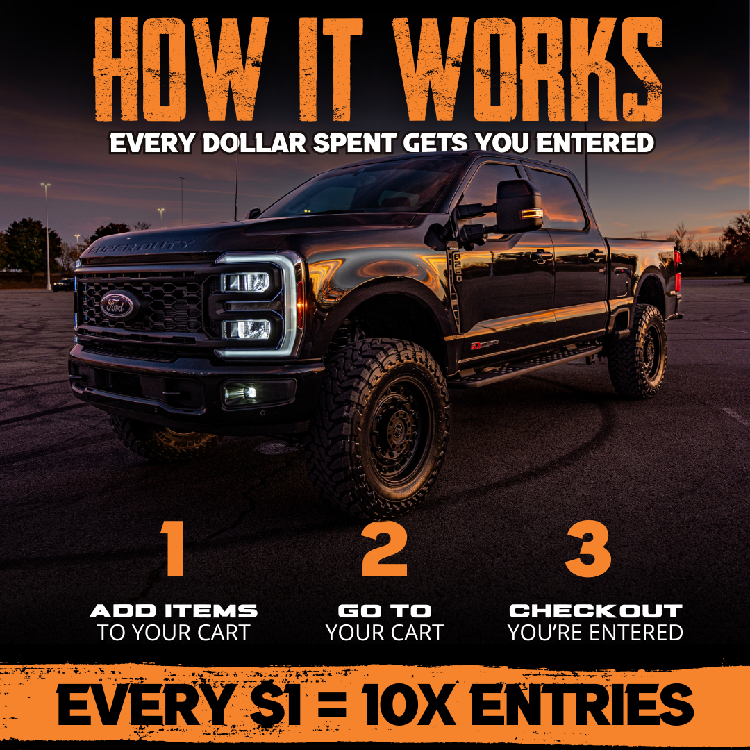 Alex Jones Was Right Decal – The AJ Store